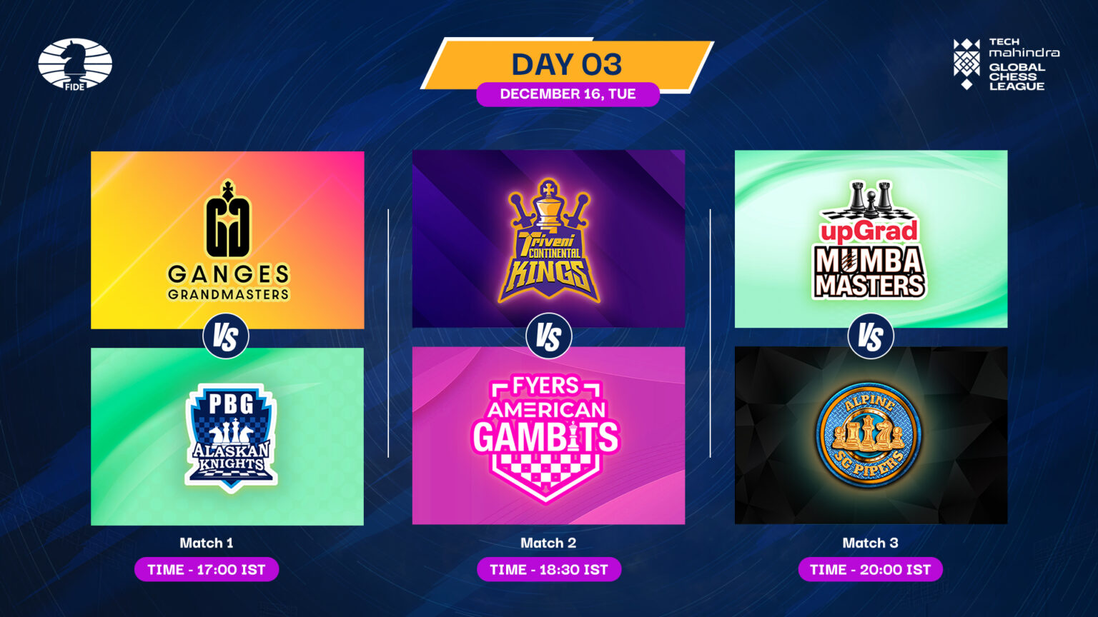 Global Chess League Season 3 | Day 3 Preview: Perfect Records on the ...